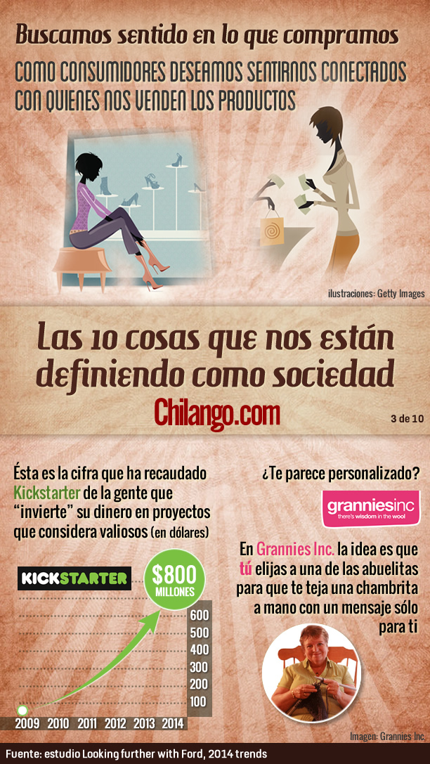 chilango - Las 10 cosas que nos están definiendo como sociedad (3 de 10)