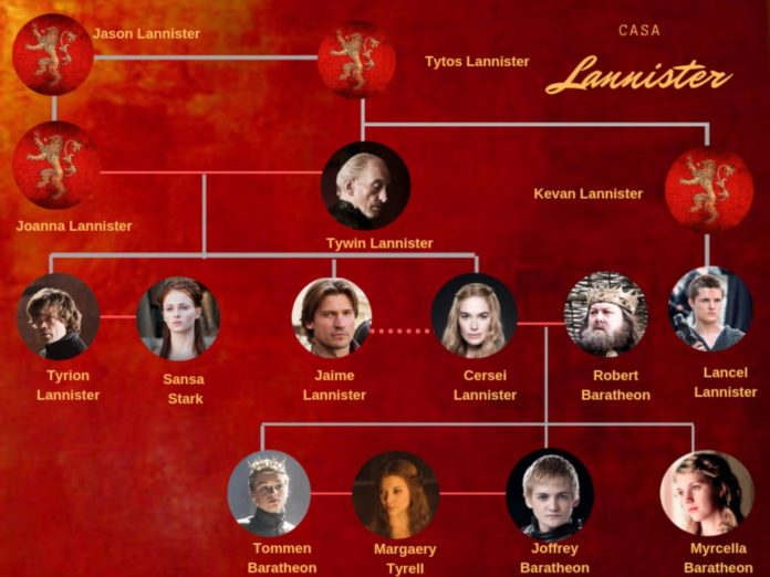 chilango - GoT: La historia jamás contada de la familia Lannister