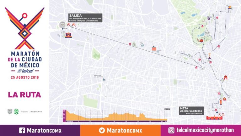 chilango - 🏃‍♂️ Checa cuál será la ruta del maratón de la CDMX 2019