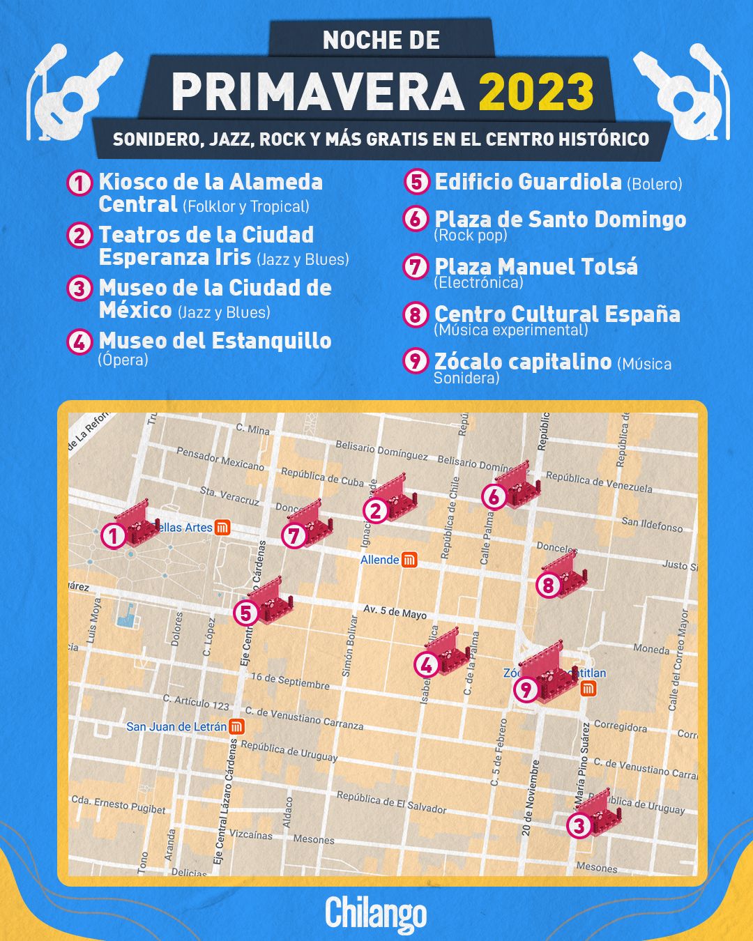 Chilango - Festival Noche de Primavera 2023 CDMX: artistas, horarios y sedes