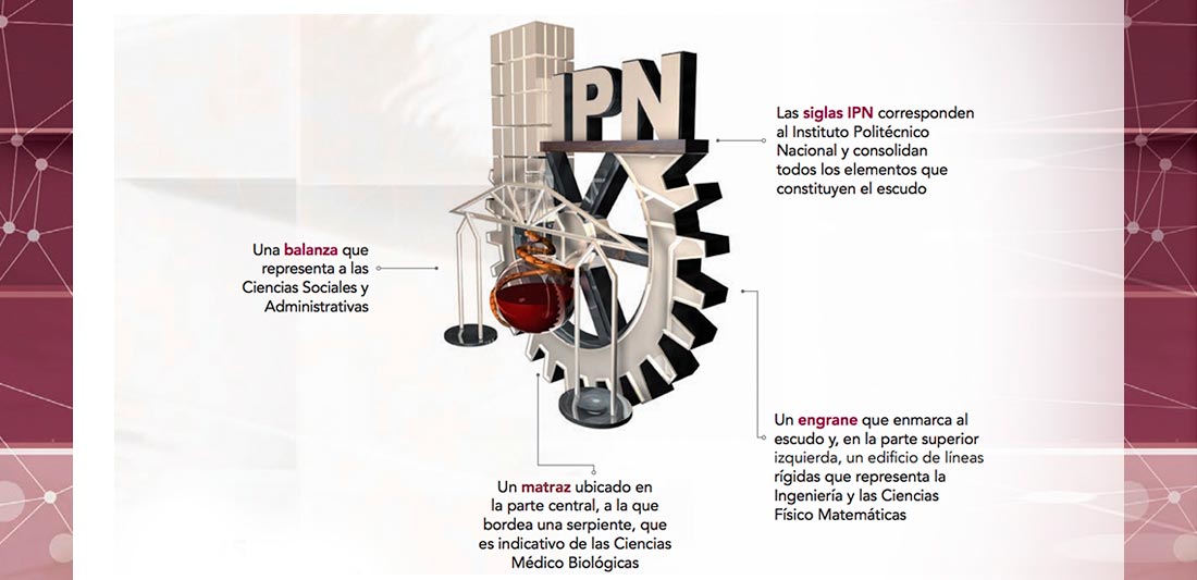 Chilango - Escudo del IPN: ¿qué significa y quién lo creó?