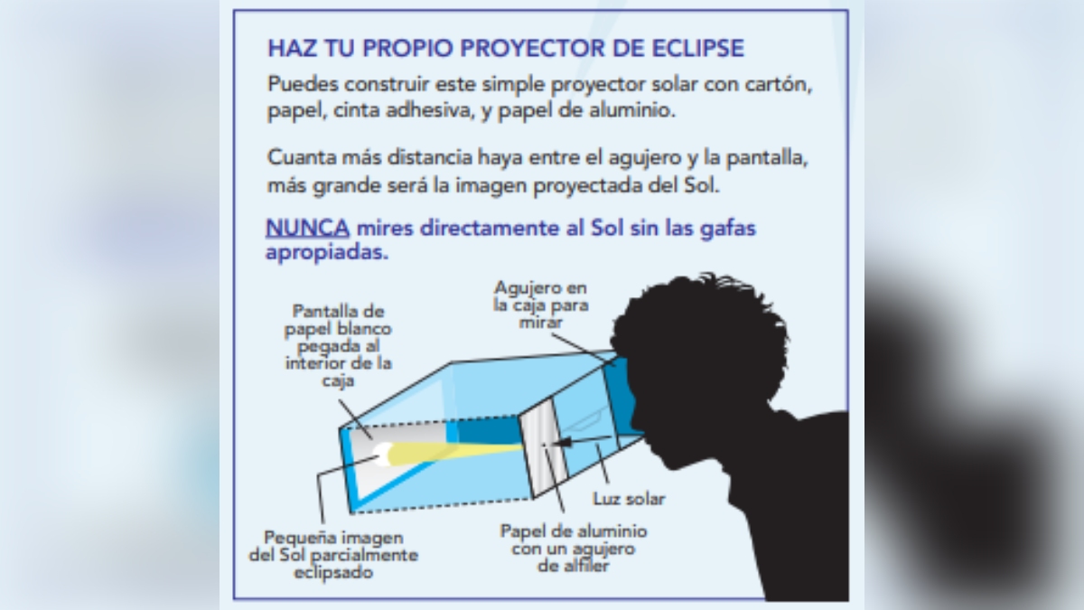 Chilango - Eclipse solar 2023: ¿qué NO hacer para verlo? Checa recomendaciones