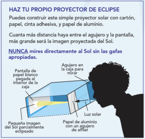 Chilango - Eclipse solar: ¿cómo ver el fenómeno con una caja de cereal?
