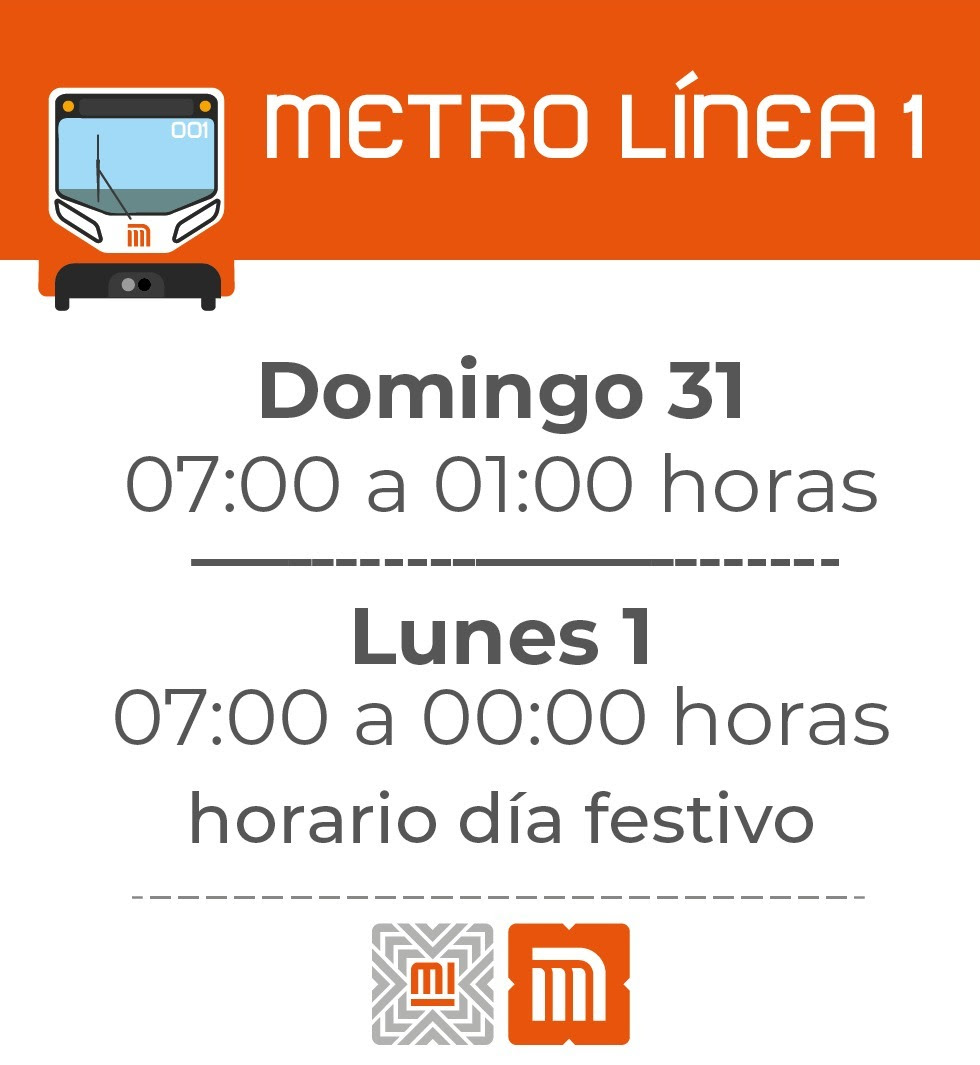Horarios De Metro Pcs