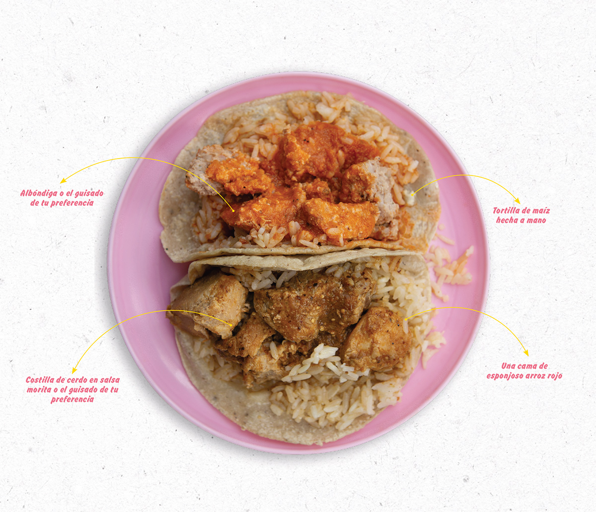 Chilango - Taco Chilango: los mejores tacos de guisado en la CDMX