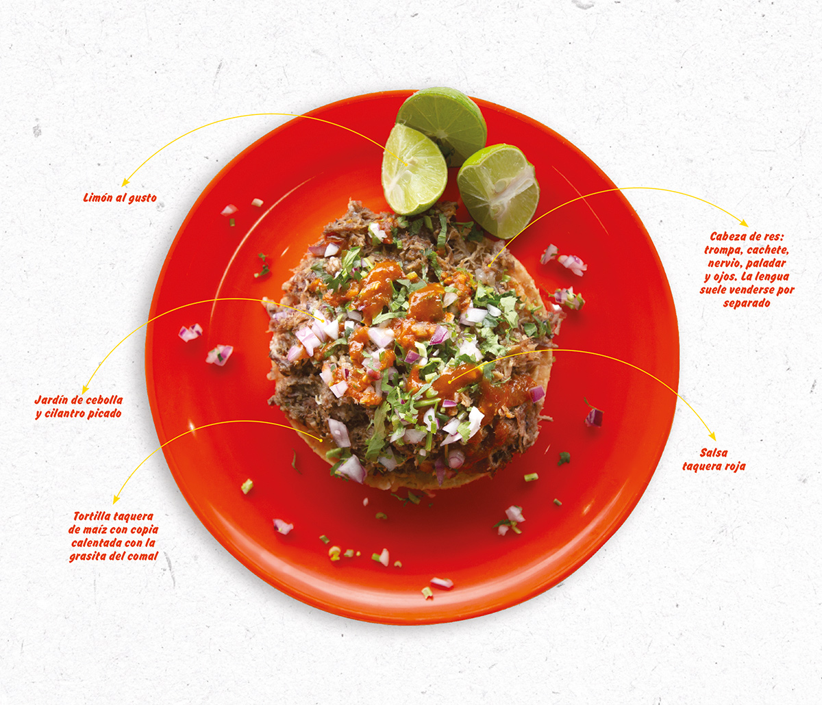 Chilango - Tacho Chilango: los mejores tacos de cabeza en la CDMX