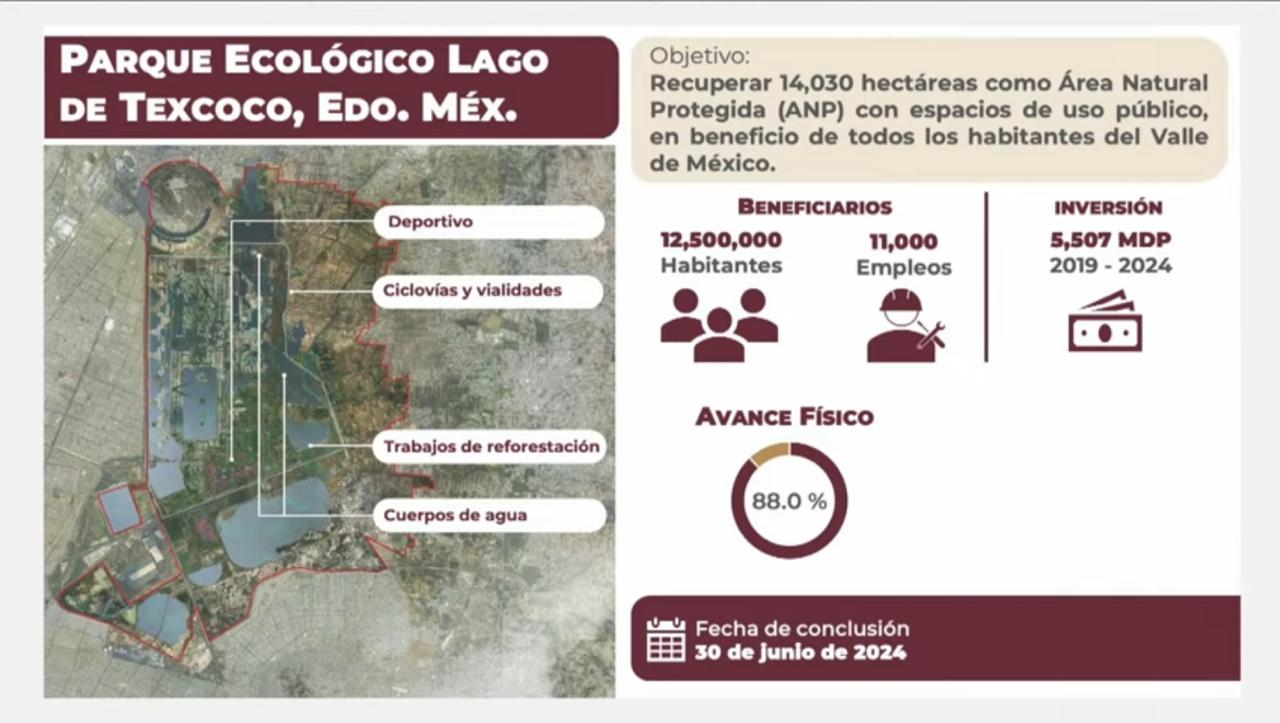 Chilango - Parque Ecológico Lago de Texcoco está listo: ¿qué habrá y ...