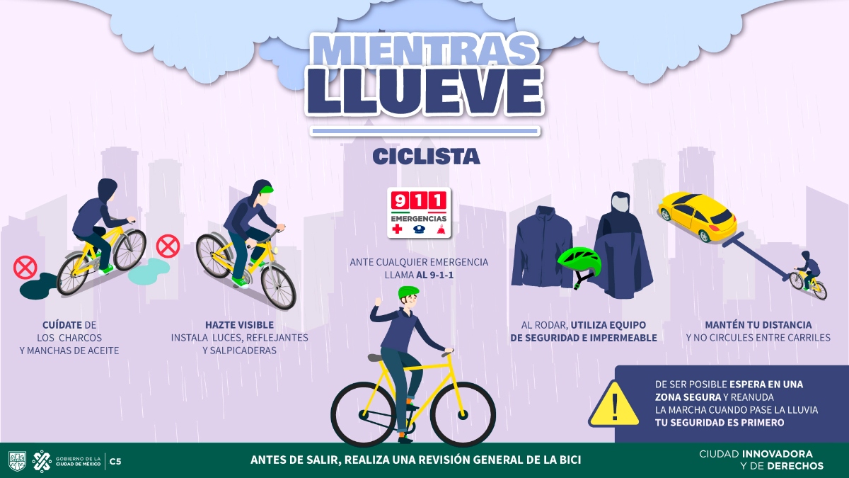 Chilango - ¿Cómo andar en bicicleta cuando llueve?; ciclovías de CDMX